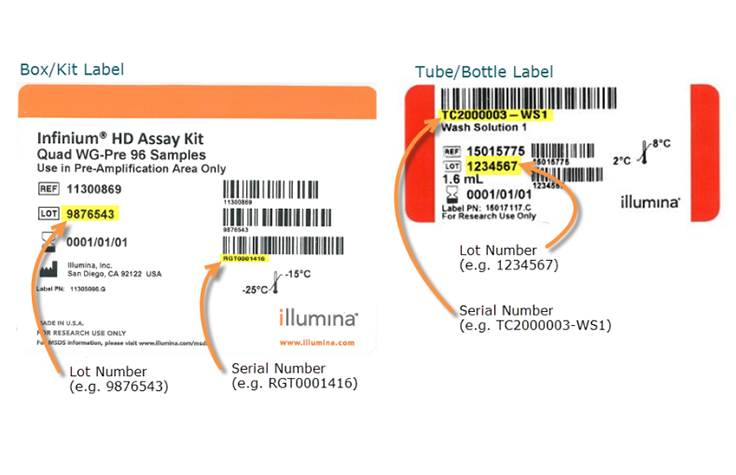 Certificates of Analysis (CofA), Certificates of Conformance (CofC ...